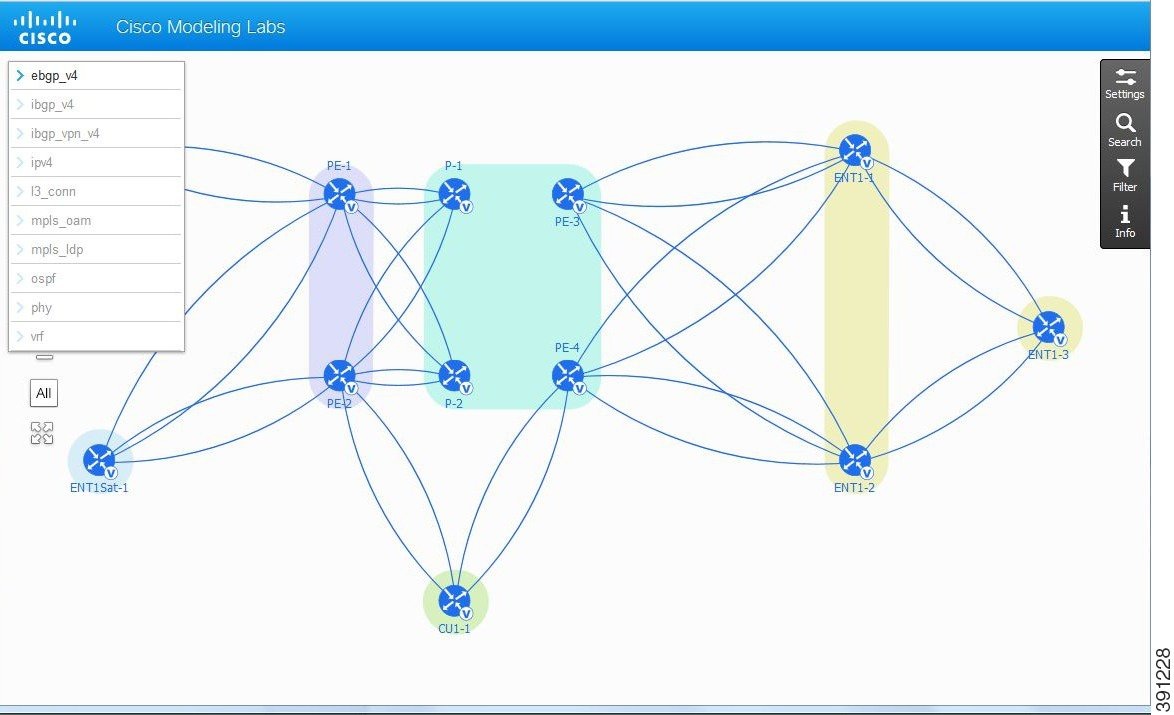 Cisco Modeling Labs 10 User Guide Visualizing The Topology Cisco