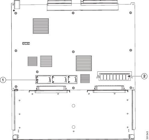 Cisco 7600 Series Router SIP, SSC, and SPA Hardware Installation Guide ...
