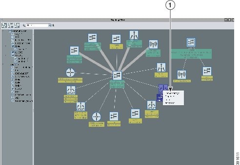 Getting Started with Cisco Network Assistant - Network Assistant ...