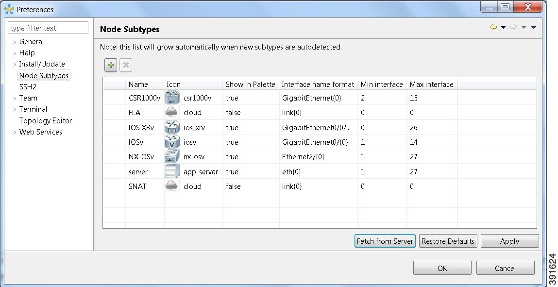 Cisco Modeling Labs 1.0 User Guide - Using the Cisco Modeling Labs Client [Cisco Modeling Labs ...