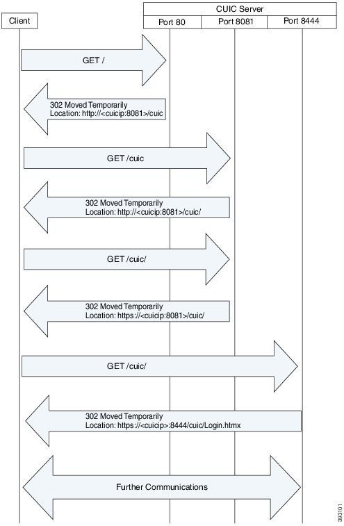 citrix netscaler hardware warranty check
