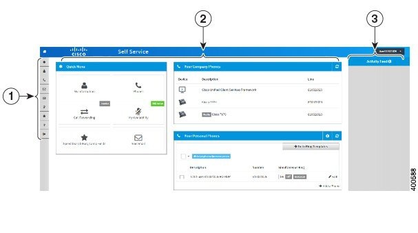 Cisco Unified Communications Domain Manager, Release 10.6(1) Self ...