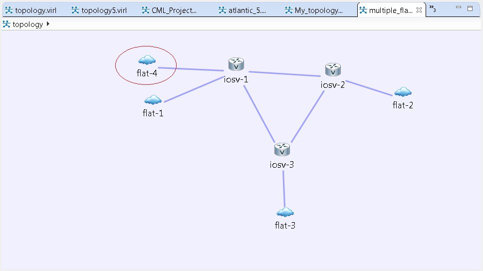 Cisco Modeling Labs Corporate Edition User Guide, Release 1.1 - External Connectivity in Cisco ...