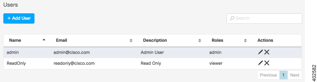 Cisco Open SDN Controller 1.2 Administrator Guide - Managing Your ...