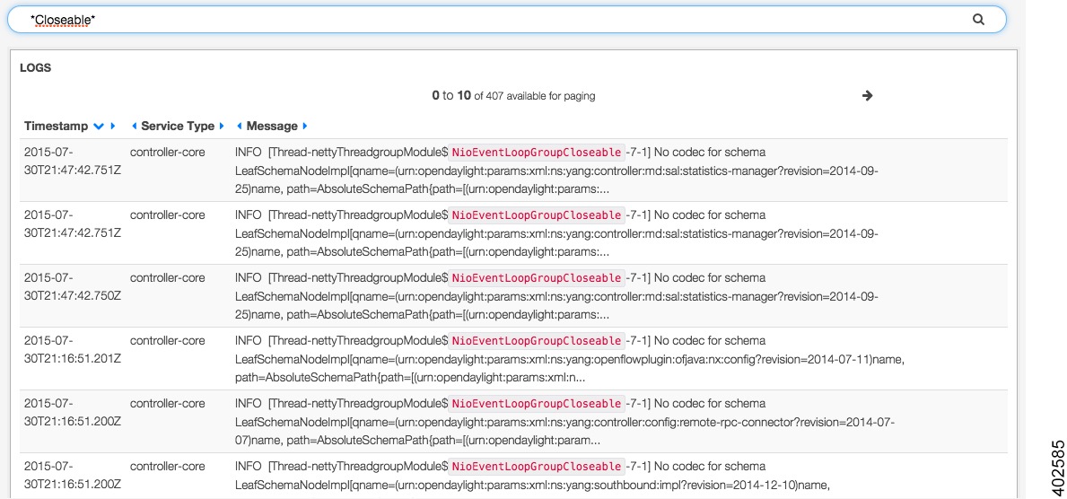 Cisco Open SDN Controller 1.1 Administrator Guide - Monitoring Your System [Cisco Open SDN ...