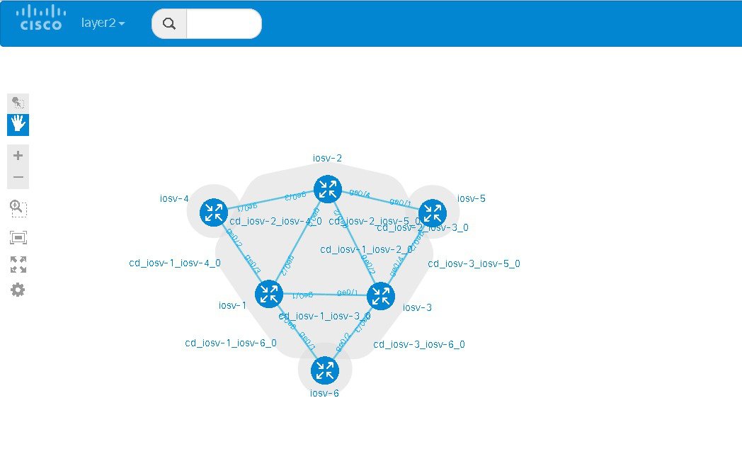 Cisco Modeling Labs Corporate Edition User Guide, Release 1.1 ...