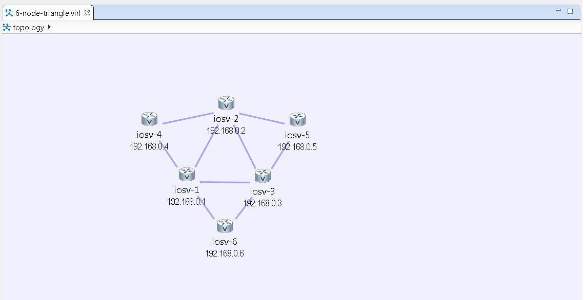 Cisco Modeling Labs Corporate Edition User Guide, Release 1.1 - Visualizing the Topology [Cisco ...