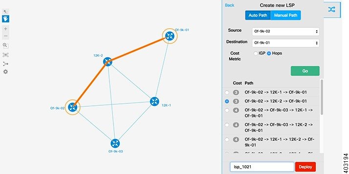 Cisco Open SDN Controller 1.1 Administrator Guide - Open SDN Controller ...