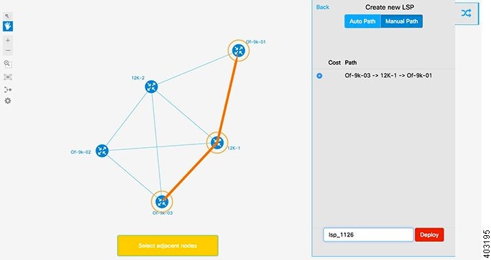 Cisco Open SDN Controller 1.2 Administrator Guide - Open SDN Controller ...