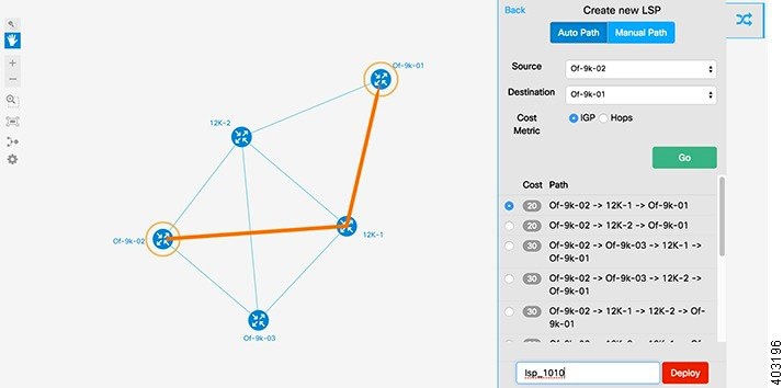 Cisco Open SDN Controller 1.1 Administrator Guide - Open SDN Controller Applications - Cisco