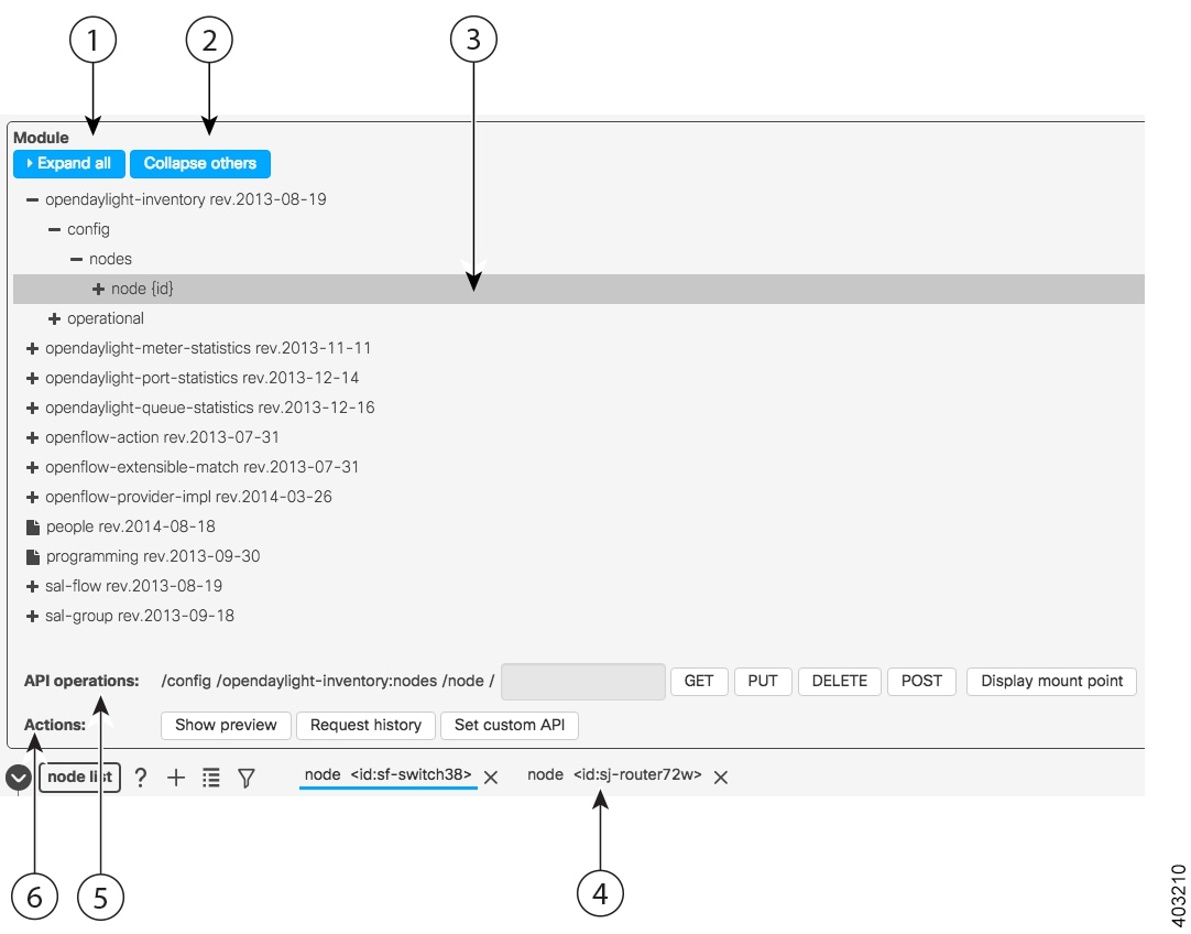 Cisco Open SDN Controller 1.1 Administrator Guide - Open SDN Controller Applications [Cisco Open ...
