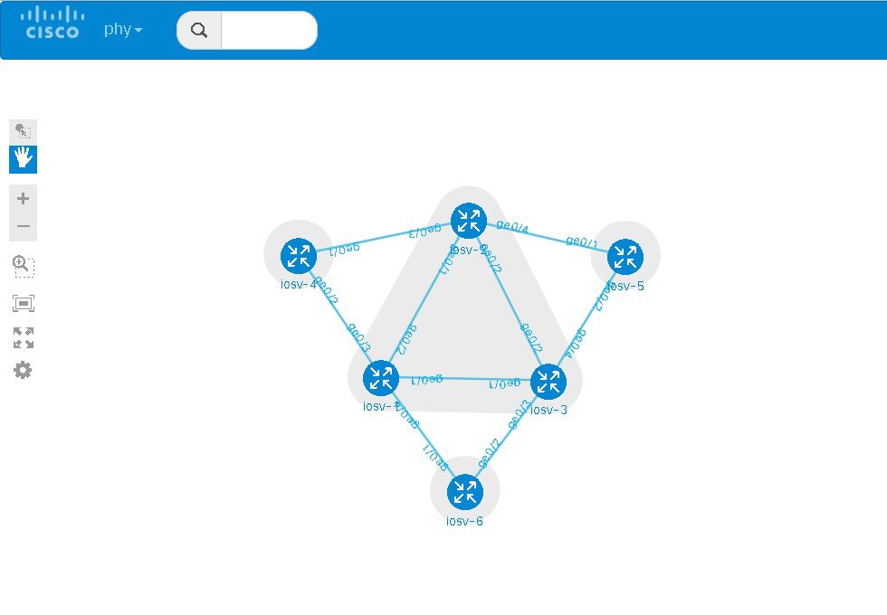 Cisco Modeling Labs Corporate Edition User Guide, Release 1.1 ...