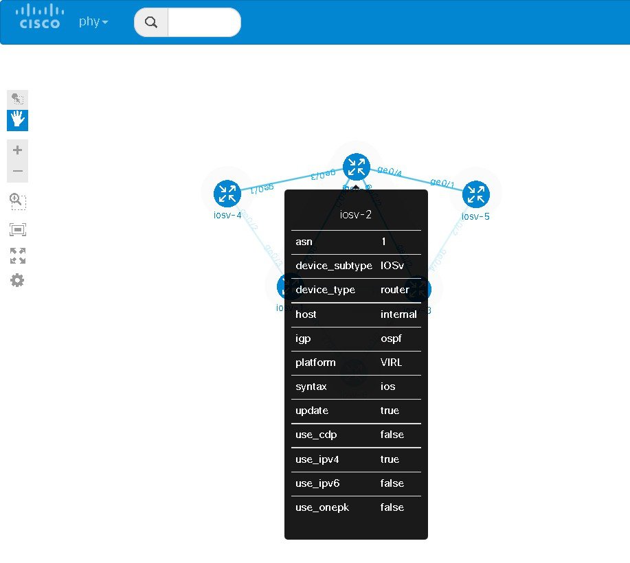 Cisco Modeling Labs Corporate Edition User Guide Release 1 1 Visualizing The Topology [cisco