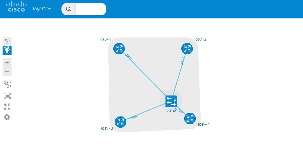 Cisco Modeling Labs Corporate Edition User Guide, Release 1.5 - Build a Configuration [Cisco ...