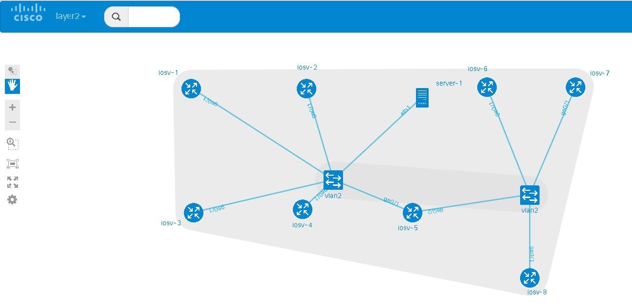 Cisco Modeling Labs Corporate Edition User Guide Release 11 Build A Configuration Cisco