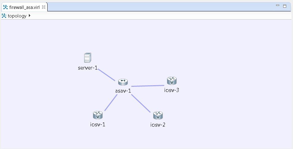 Cisco Modeling Labs Corporate Edition User Guide, Release 1.2 - Build a ...