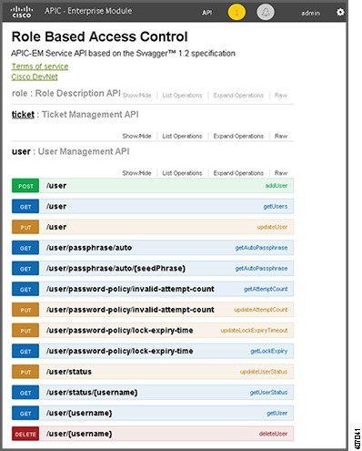 Cisco Application Policy Infrastructure Controller Enterprise Module ...