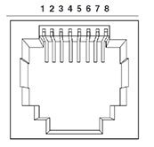Cisco IR807 Industrial Integrated Services Router Hardware Installation ...