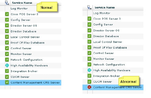 Cisco Vision Software Installation and Upgrade Guide: Dynamic Signage ...