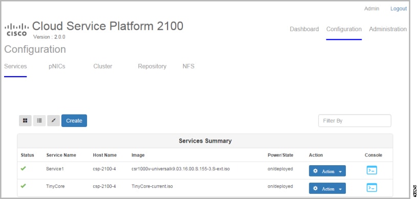 Cisco Cloud Services Platform 2100 Quick Start Guide, Release 2.0.0 - Cisco