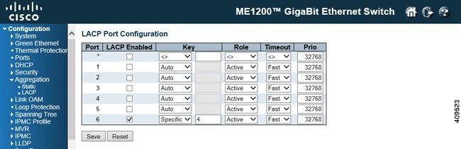 Cisco ME 1200 Series Carrier Ethernet Access Device Web Interface User ...