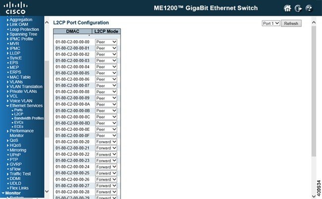 Cisco ME 1200 Series Carrier Ethernet Access Device Web Interface User Guide, Cisco IOS 15.6(1 ...