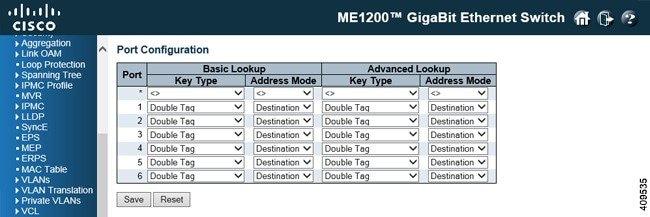 Cisco ME 1200 Series Carrier Ethernet Access Device Web Interface User ...