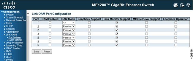 Cisco ME 1200 Series Carrier Ethernet Access Device Web Interface User ...
