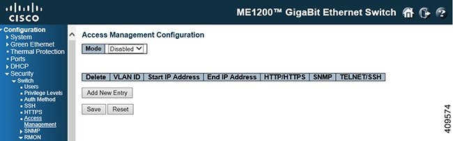 cisco privilege level for vpn access