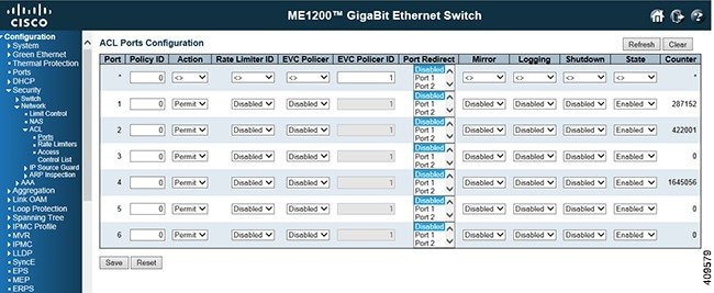 Cisco ME 1200 Series Carrier Ethernet Access Device Web Interface User ...