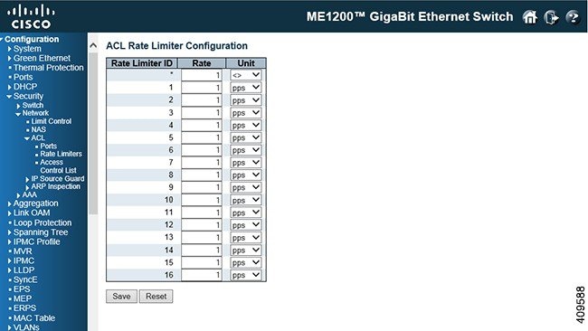 Cisco ME 1200 Series Carrier Ethernet Access Device Web Interface User ...