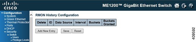Cisco ME 1200 Series Carrier Ethernet Access Device Web Interface User ...