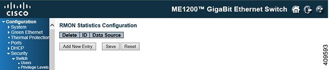 Cisco ME 1200 Series Carrier Ethernet Access Device Web Interface User ...