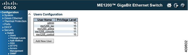cisco privilege levels command list