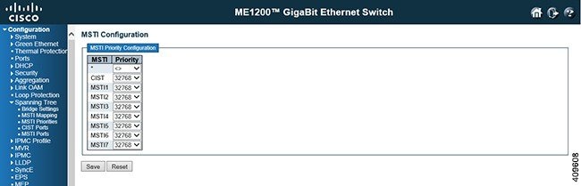 Cisco ME 1200 Series Carrier Ethernet Access Device Web Interface User ...