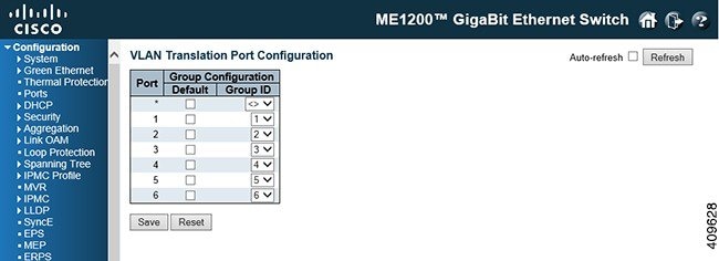 Cisco ME 1200 Series Carrier Ethernet Access Device Web Interface User ...