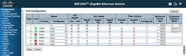 Cisco ME 1200 Series Carrier Ethernet Access Device Web Interface User Guide, Cisco IOS 15.6(1 ...