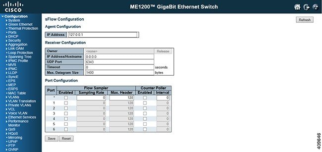 Cisco ME 1200 Series Carrier Ethernet Access Device Web Interface User Guide, Cisco IOS 15.6(1 ...