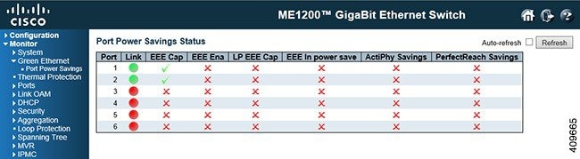Cisco ME 1200 Series Carrier Ethernet Access Device Web Interface User ...