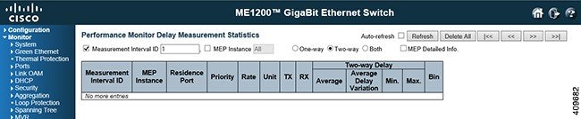 Cisco ME 1200 Series Carrier Ethernet Access Device Web Interface User ...