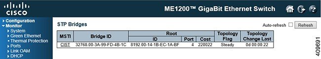 Cisco ME 1200 Series Carrier Ethernet Access Device Web Interface User ...