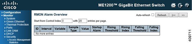 Cisco ME 1200 Series Carrier Ethernet Access Device Web Interface User ...
