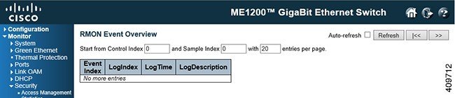 Cisco ME 1200 Series Carrier Ethernet Access Device Web Interface User ...