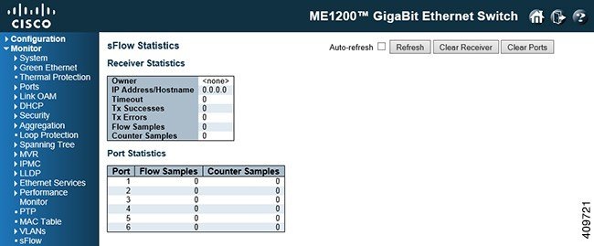 Cisco ME 1200 Series Carrier Ethernet Access Device Web Interface User ...