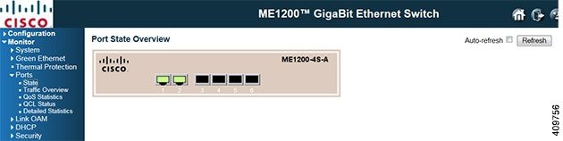 Cisco ME 1200 Series Carrier Ethernet Access Device Web Interface User ...