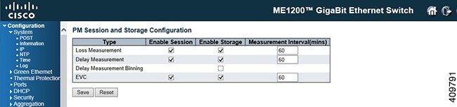 Cisco ME 1200 Series Carrier Ethernet Access Device Web Interface User ...