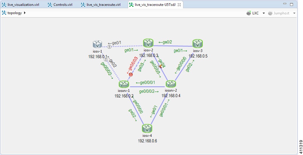 Cisco Modeling Labs Corporate Edition User Guide Release 12 Visualizing The Topology Cisco 3847