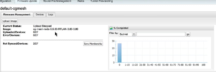 Cisco IoT Field Network Director User Guide, Release 3.0.x - Managing ...