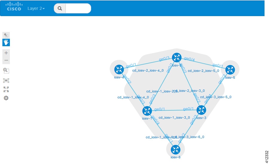 Cisco Modeling Labs Corporate Edition User Guide, Release 1.6 - Visualizing the Topology [Cisco ...