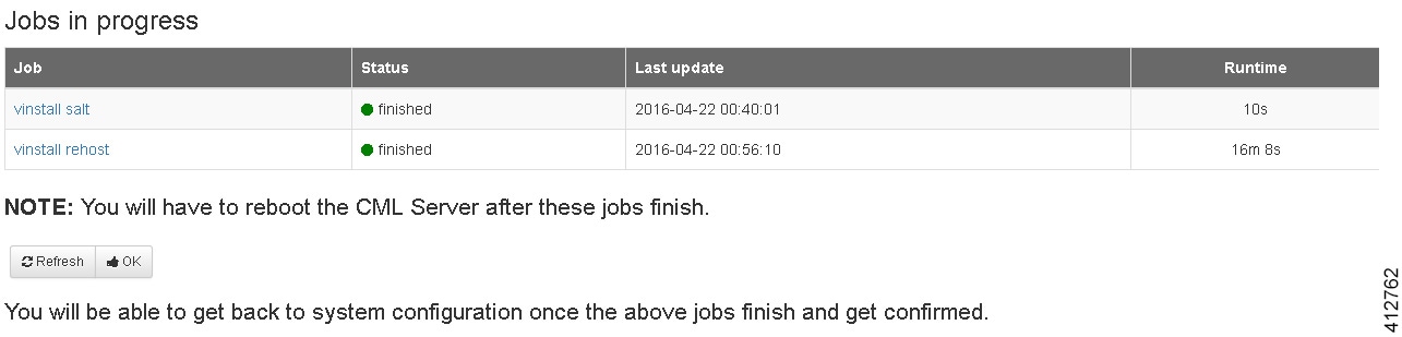 Cisco Modeling Labs Corporate Edition System Administrator Installation ...